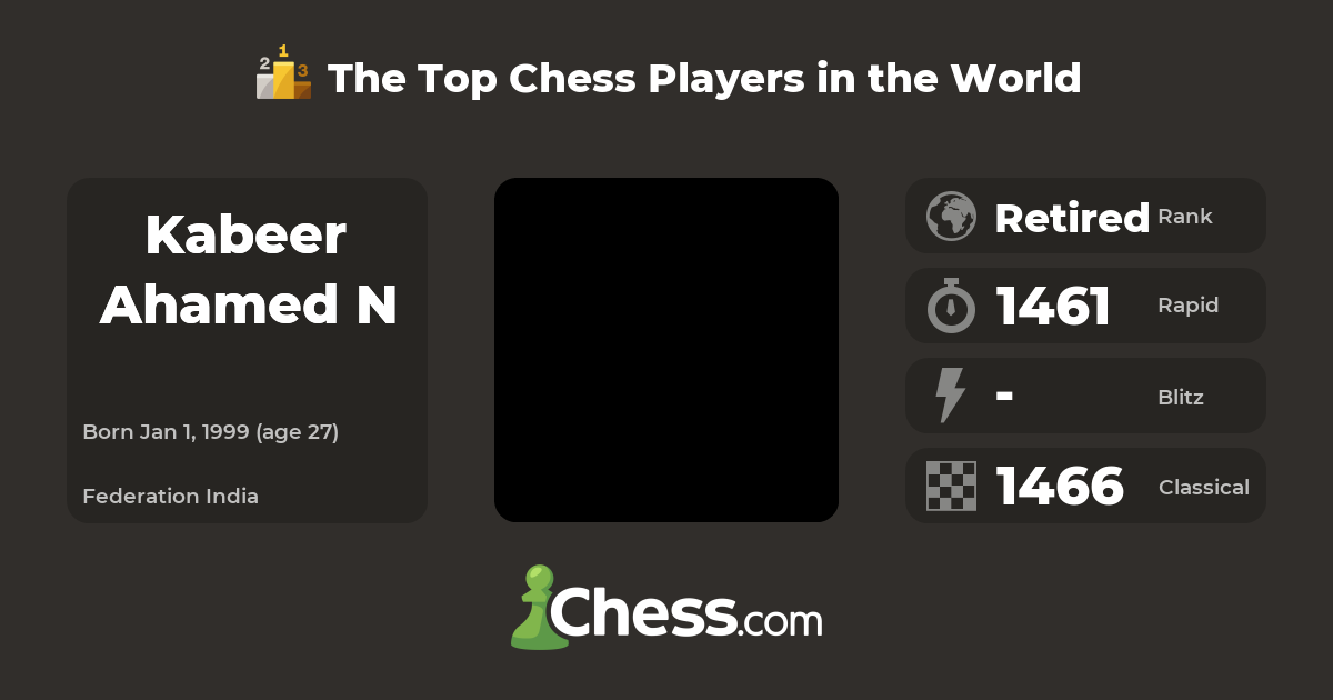 Kabeer Ahamed N | Top Chess Players - Chess.com