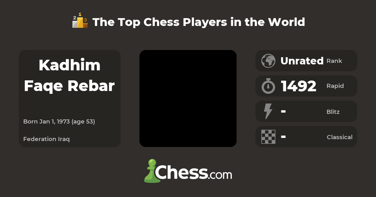 Kadhim Faqe Rebar | Top Chess Players - Chess.com