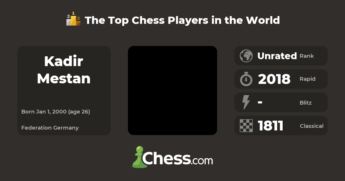 Kadir Mestan | Top Chess Players - Chess.com