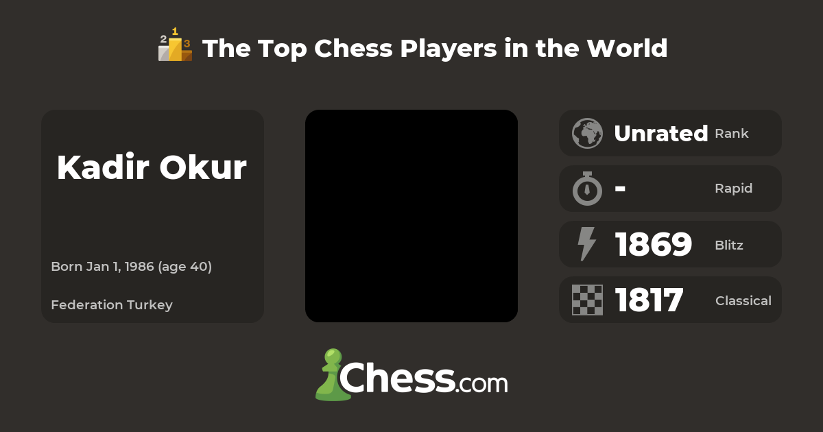 Kadir Okur | Top Chess Players - Chess.com
