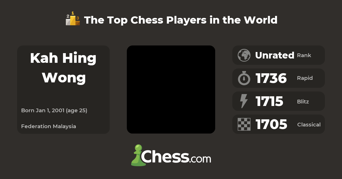 Kah Hing Wong | Top Chess Players - Chess.com