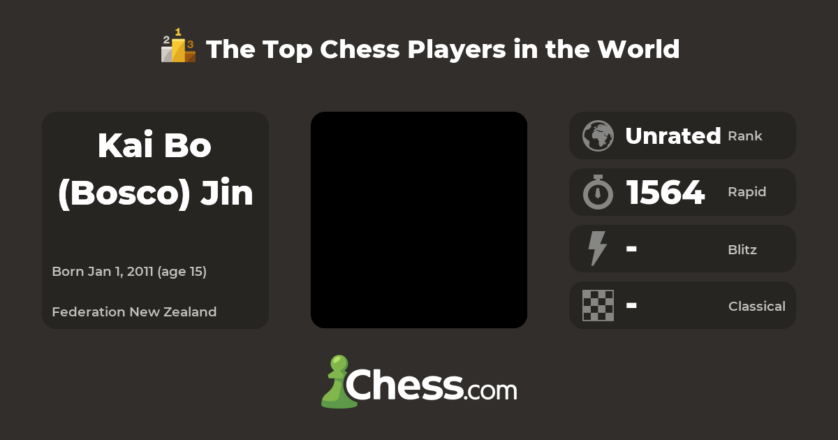 Kai Bo (Bosco) Jin | Top Chess Players - Chess.com