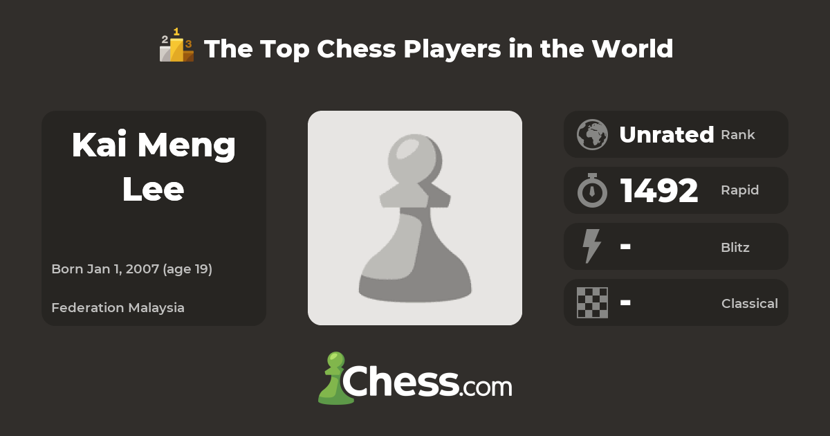 Kai Meng Lee | Top Chess Players - Chess.com