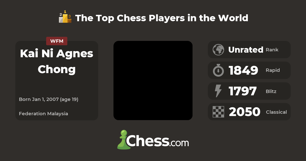 Kai Ni Agnes Chong | Top Chess Players - Chess.com