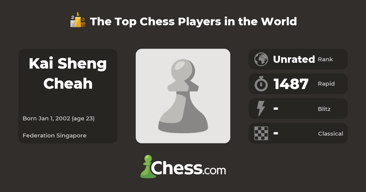 Kai Sheng Cheah | Top Chess Players - Chess.com