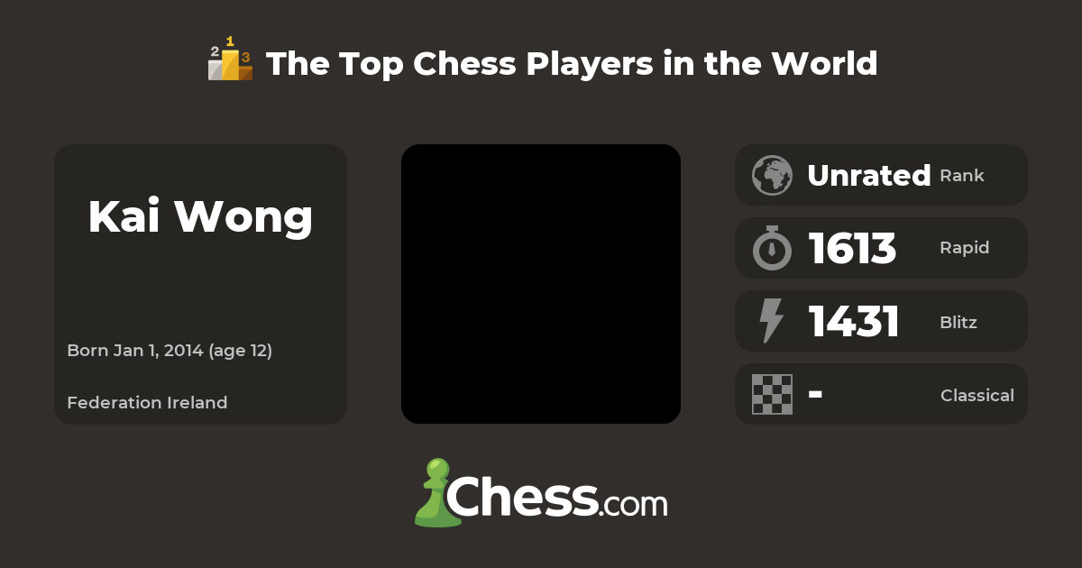 Kai Wong | Top Chess Players - Chess.com