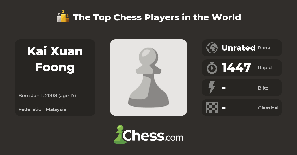 Kai Xuan Foong | Top Chess Players - Chess.com