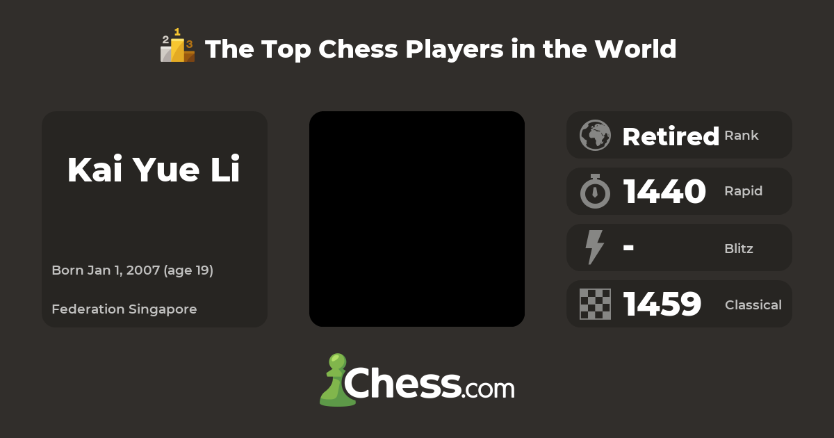 Kai Yue Li | Top Chess Players - Chess.com
