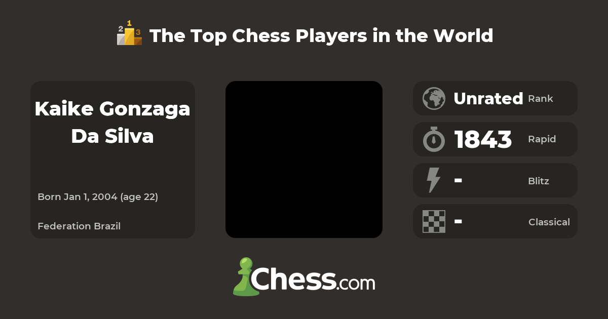 Kaike Gonzaga Da Silva | Top Chess Players - Chess.com
