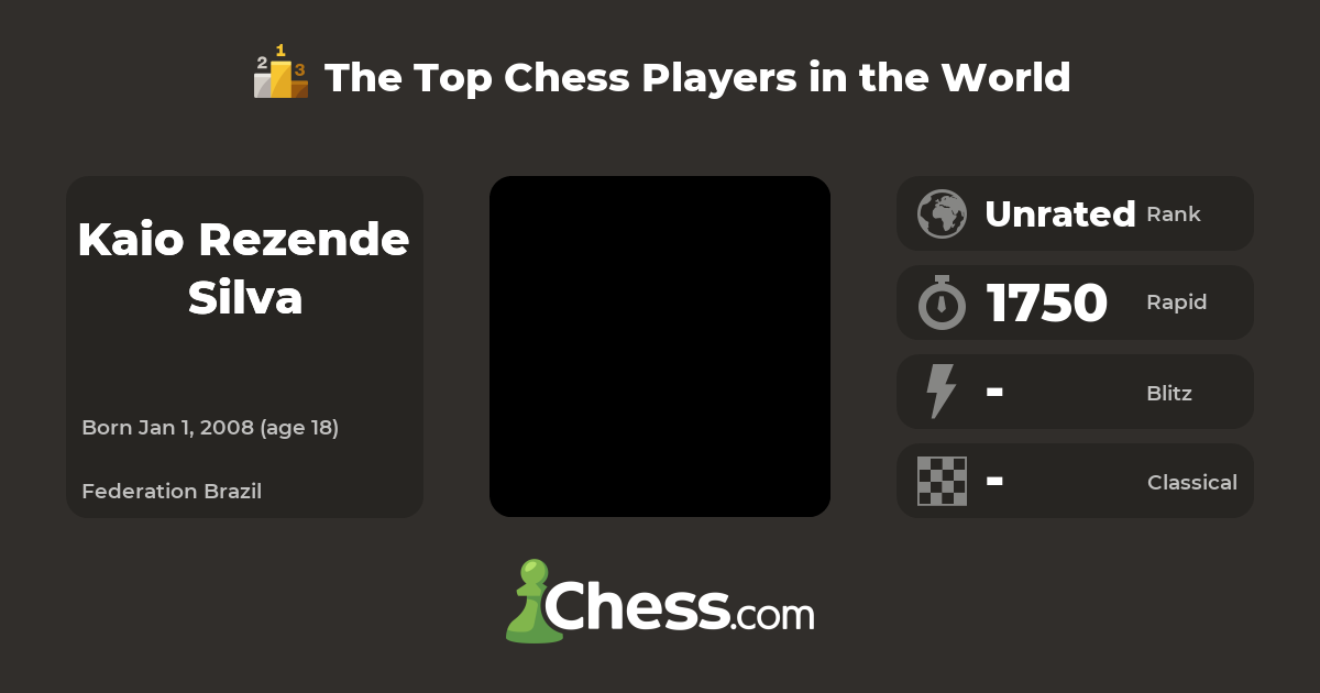 Kaio Rezende Silva | Top Chess Players - Chess.com