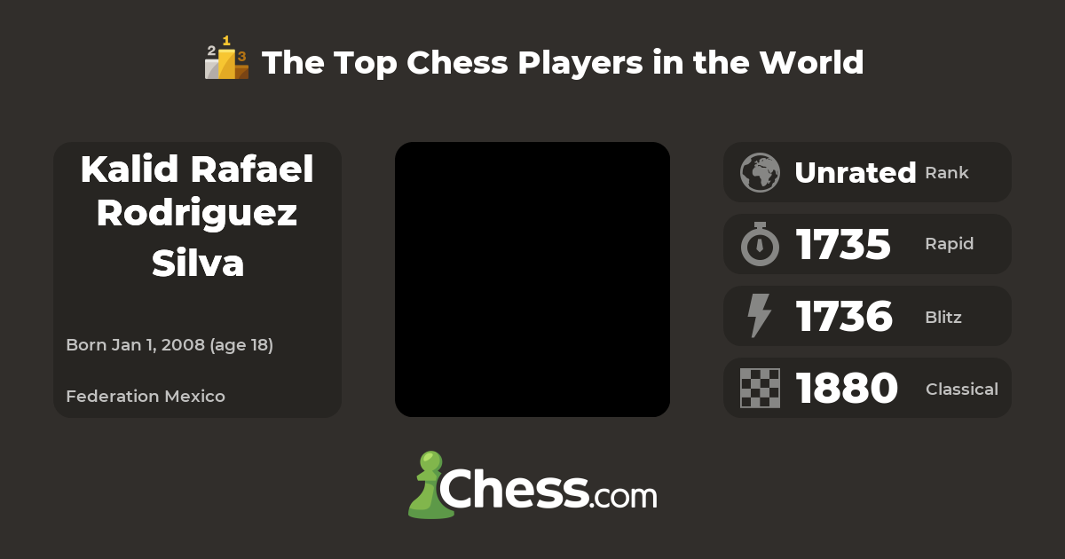 Kalid Rafael Rodriguez Silva | Top Chess Players - Chess.com