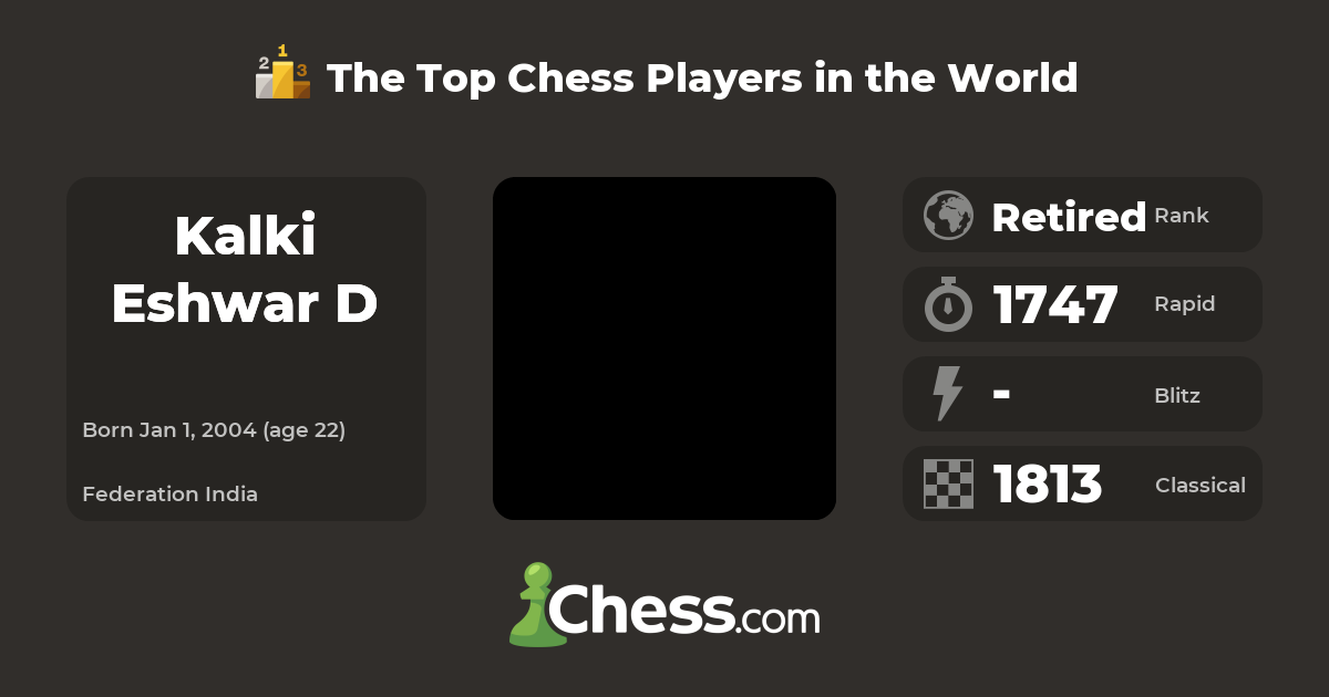 Kalki Eshwar D | Top Chess Players - Chess.com
