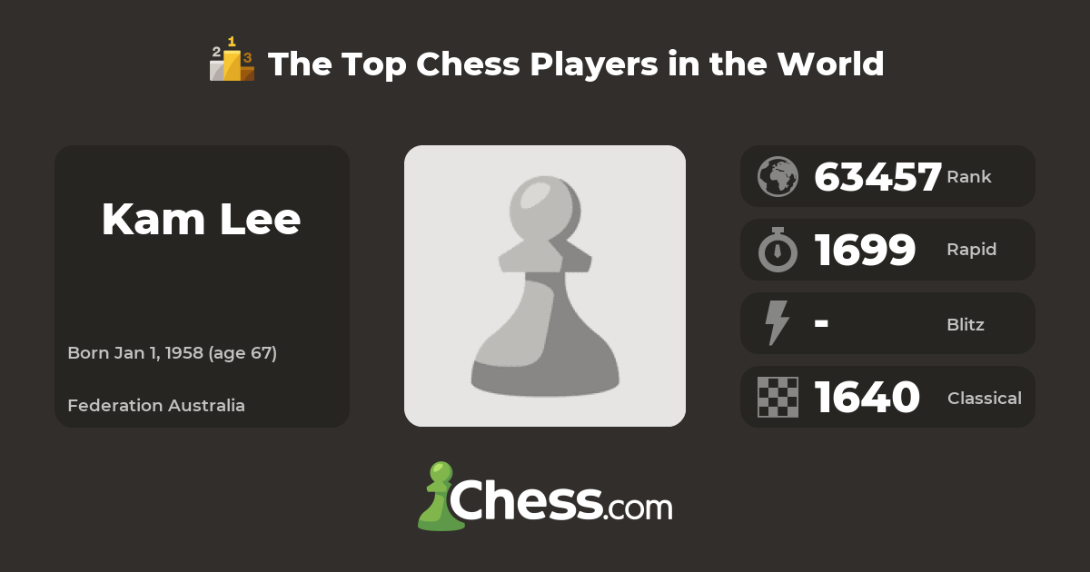 Kam Lee | Top Chess Players - Chess.com