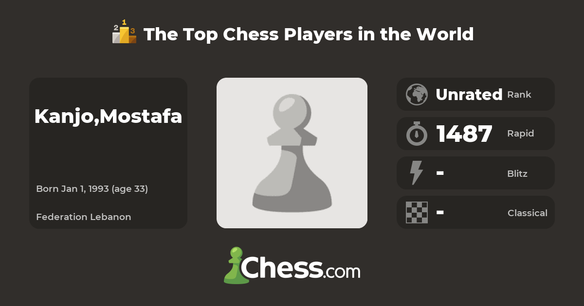 Kanjo,Mostafa | Top Chess Players - Chess.com