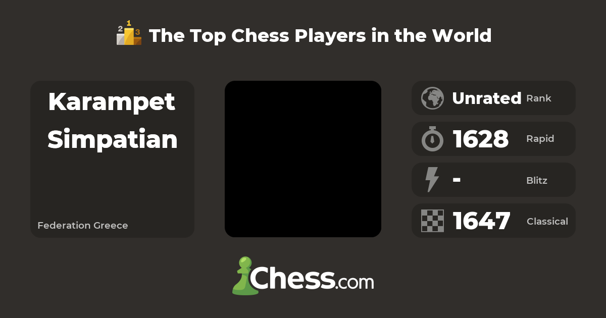 Karampet Simpatian | Top Chess Players - Chess.com