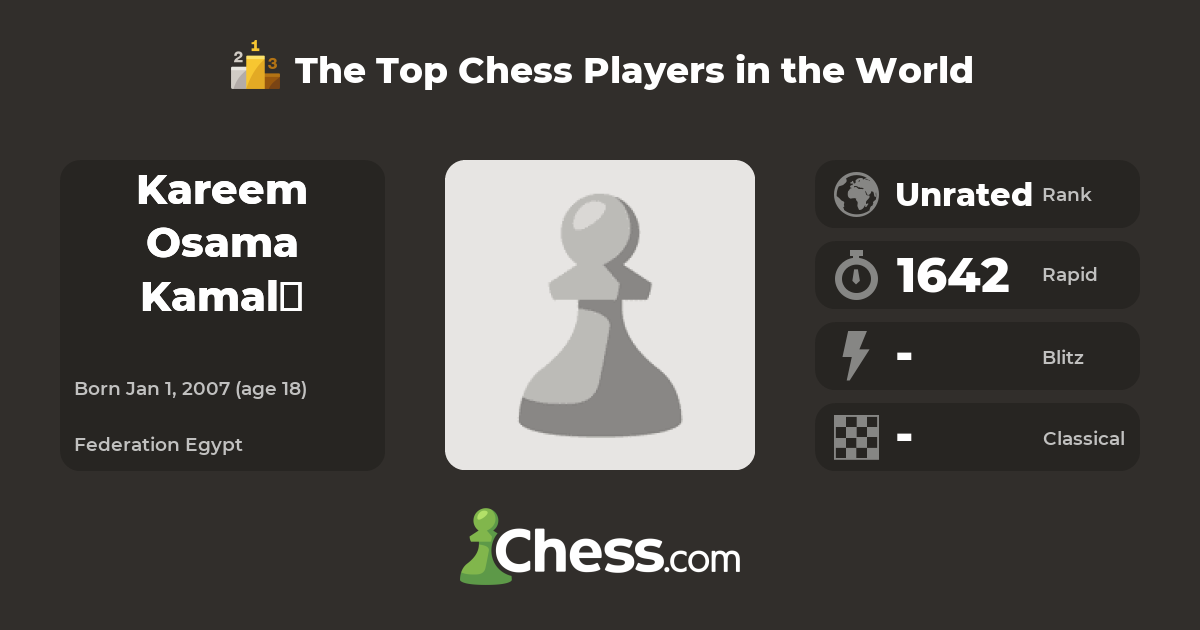 Kareem Osama Kamal | Top Chess Players - Chess.com