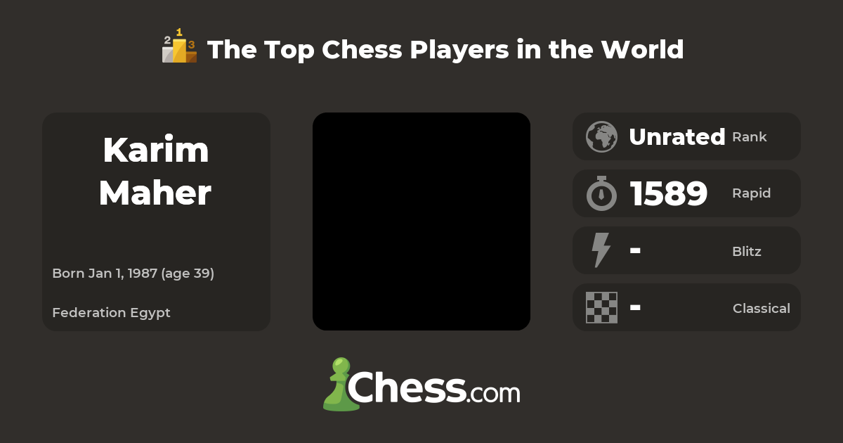 Karim Maher | Top Chess Players - Chess.com