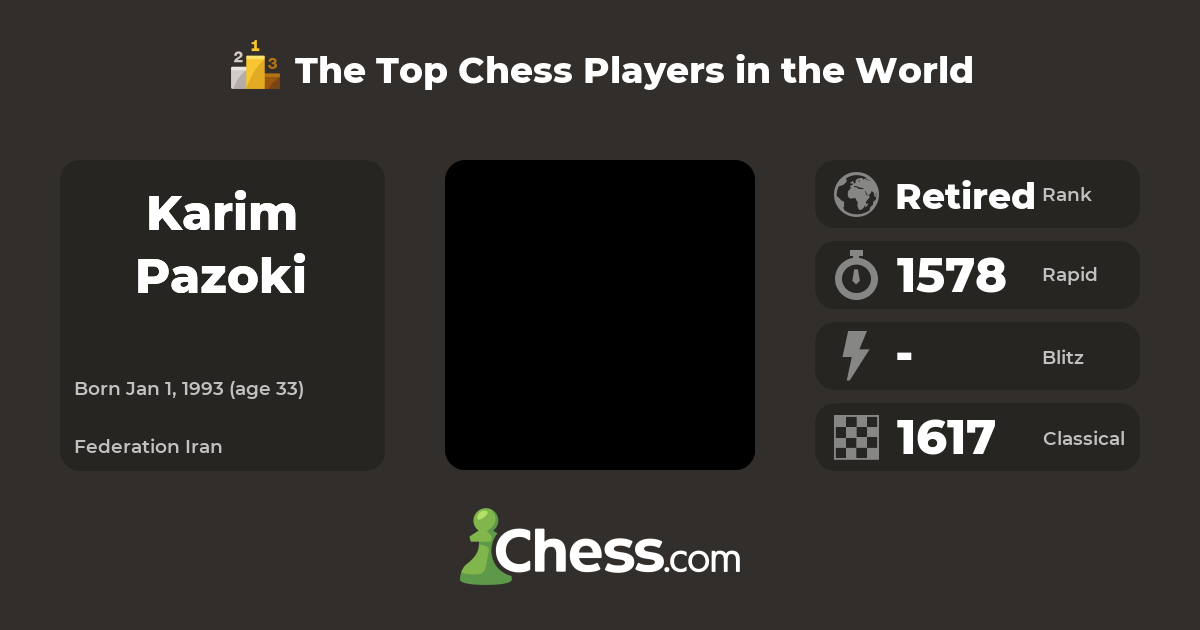 Karim Pazoki | Top Chess Players - Chess.com