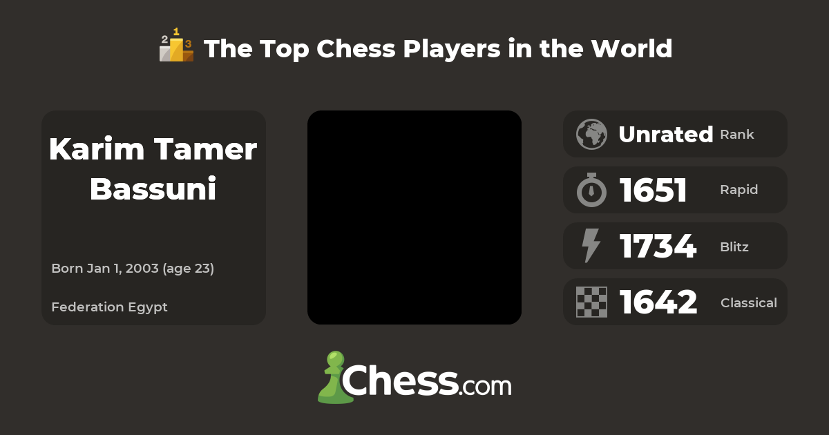 Karim Tamer Bassuni | Top Chess Players - Chess.com