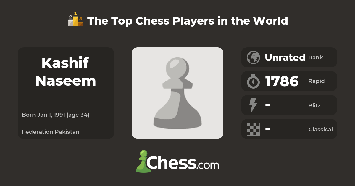 Kashif Naseem | Top Chess Players - Chess.com