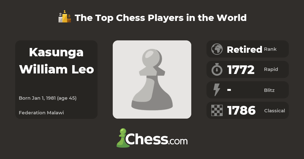 Kasunga William Leo | Top Chess Players - Chess.com