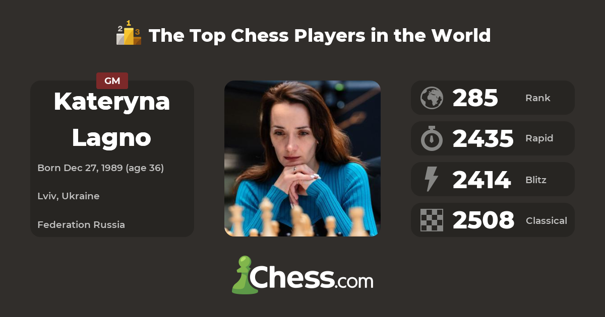 Kateryna Lagno | Top Chess Players - Chess.com