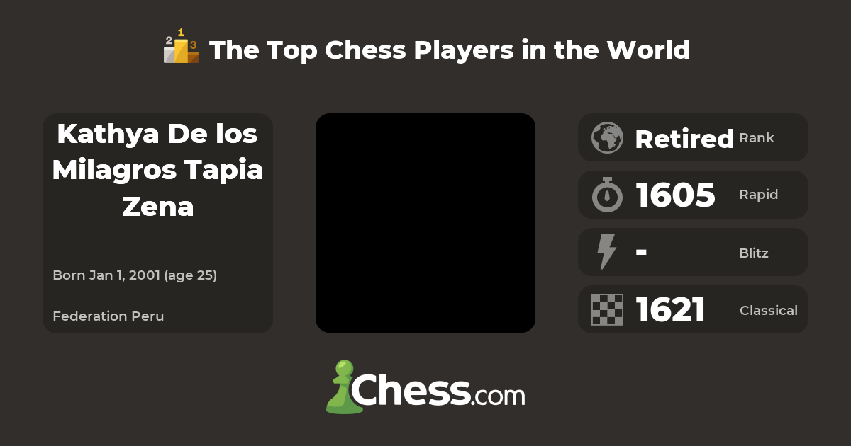 Kathya De los Milagros Tapia Zena | Top Chess Players - Chess.com