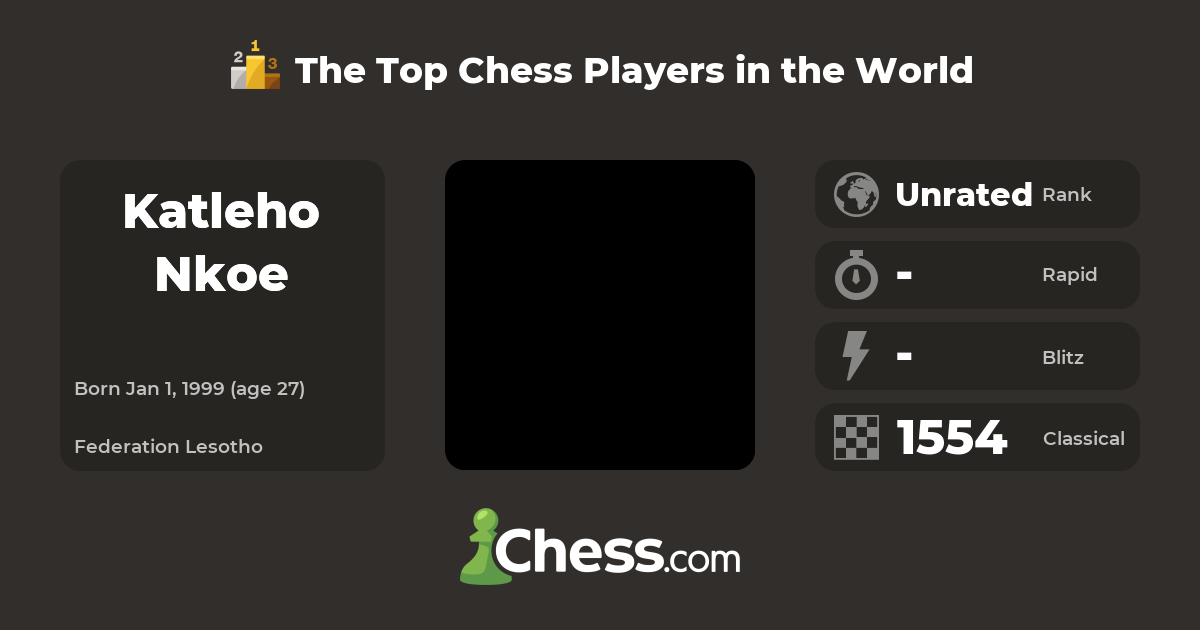 Katleho Nkoe | Top Chess Players - Chess.com