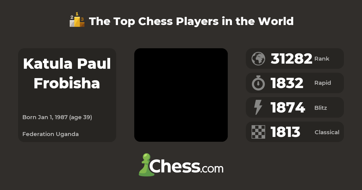 Katula Paul Frobisha | Top Chess Players - Chess.com