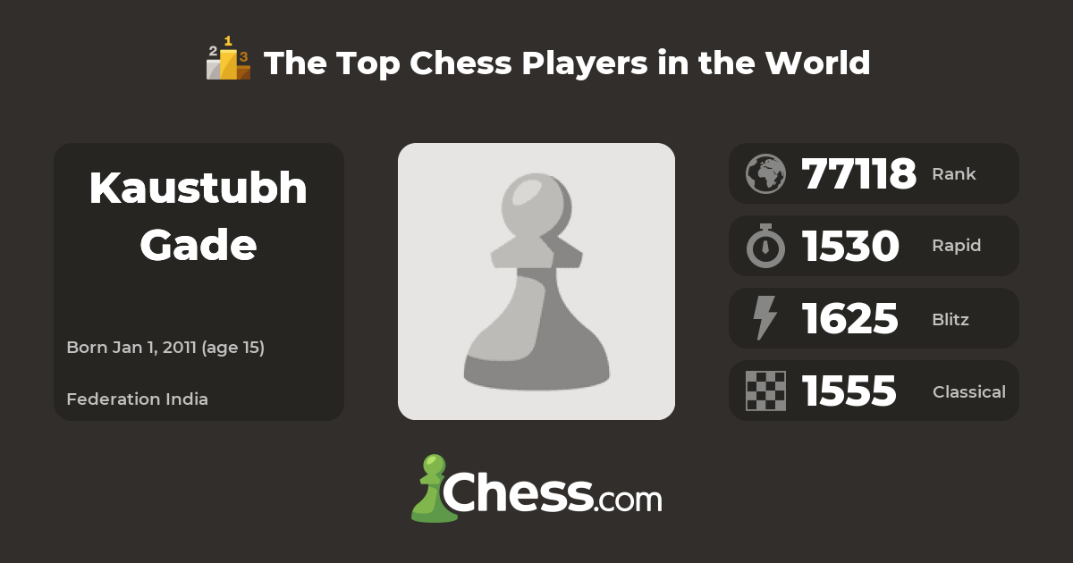 Kaustubh Gade | Top Chess Players - Chess.com