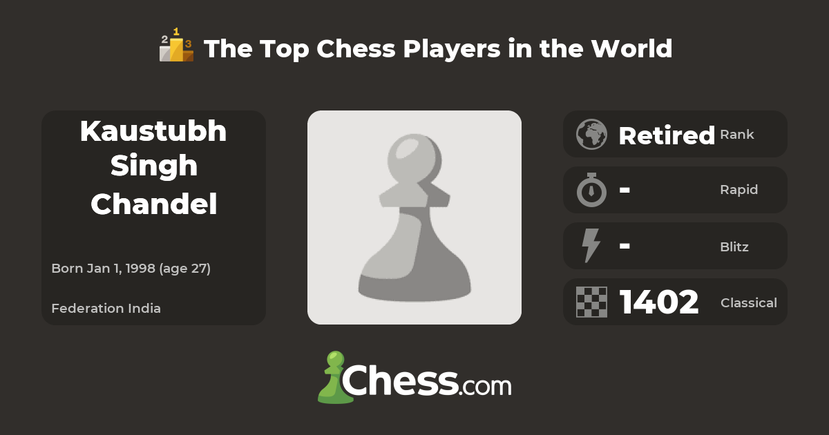 Kaustubh Singh Chandel | Top Chess Players - Chess.com