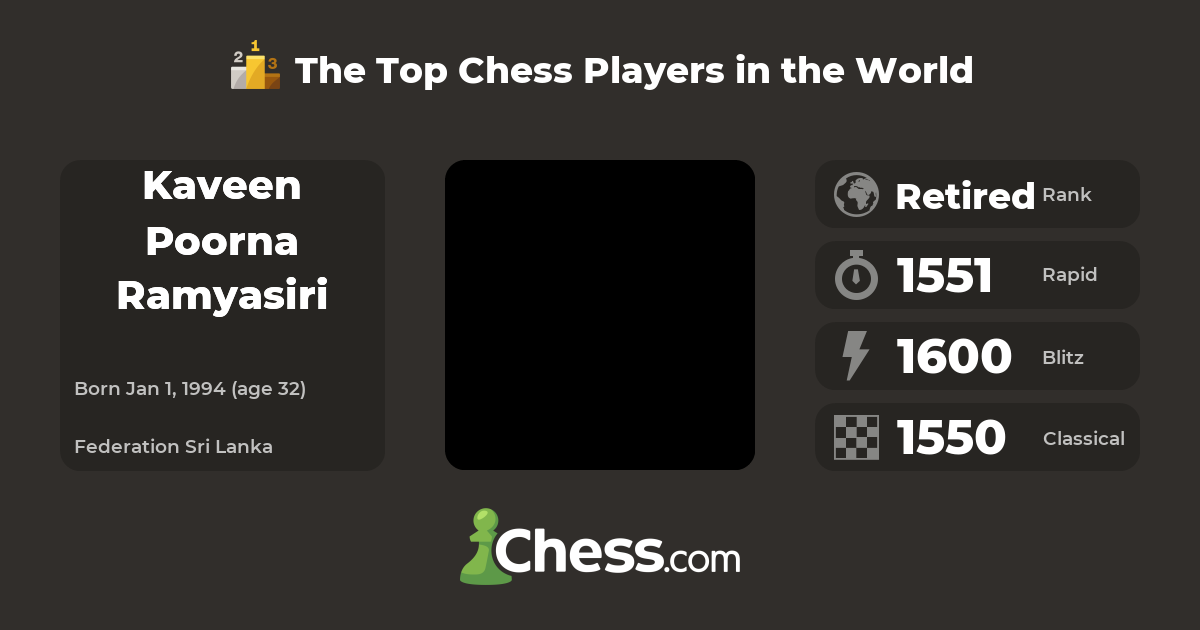 Kaveen Poorna Ramyasiri | Top Chess Players - Chess.com