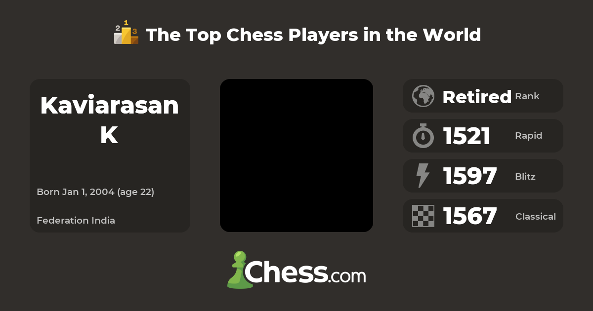 Kaviarasan K | Top Chess Players - Chess.com