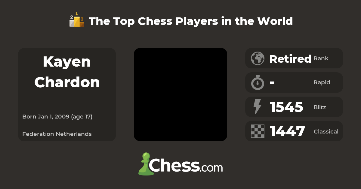 Kayen Chardon | Top Chess Players - Chess.com
