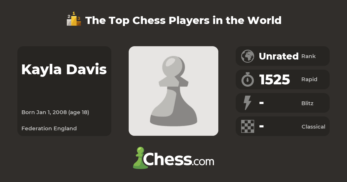 Kayla Davis | Top Chess Players - Chess.com