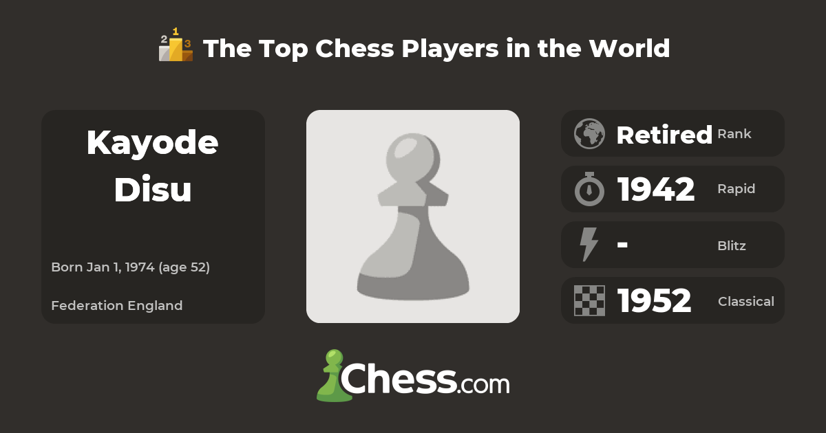 Kayode Disu | Top Chess Players - Chess.com