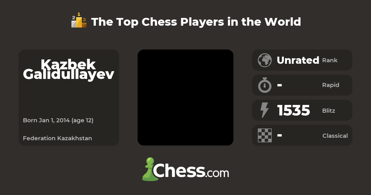 Kazbek Galidullayev | Top Chess Players - Chess.com