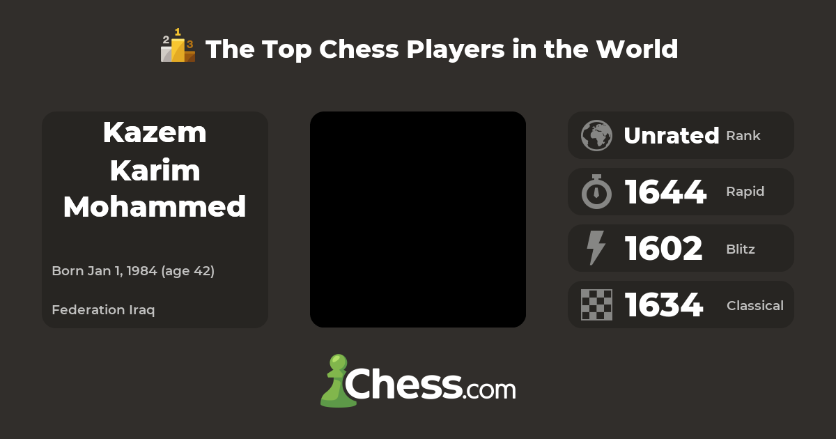 Kazem Karim Mohammed | Top Chess Players - Chess.com