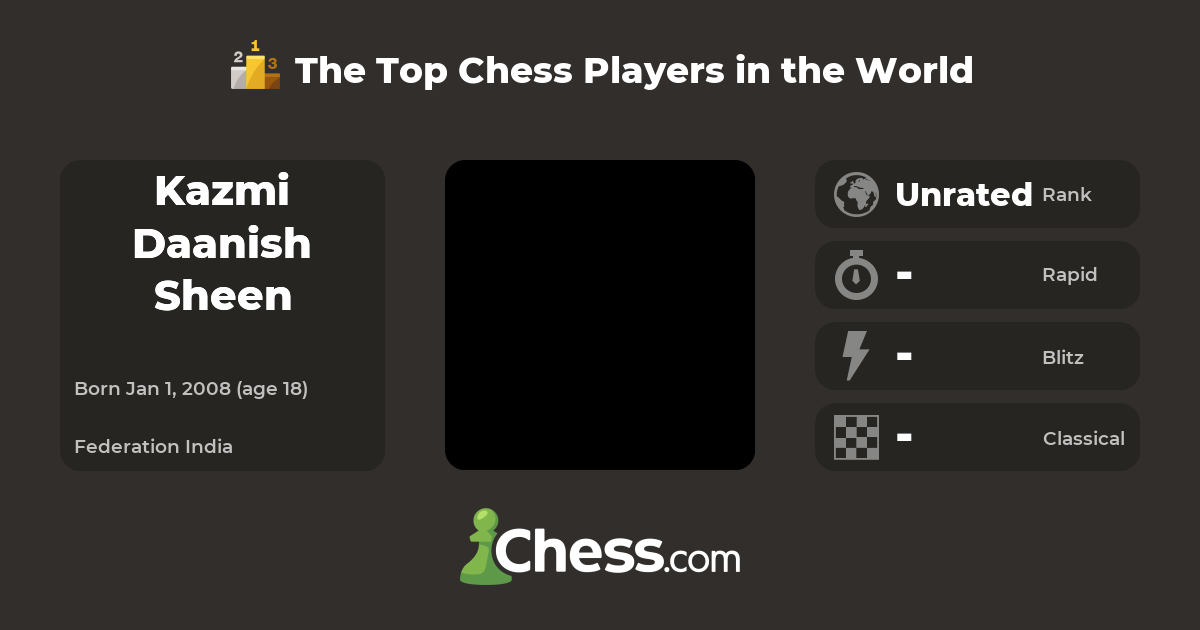 Kazmi Daanish Sheen | Top Chess Players - Chess.com
