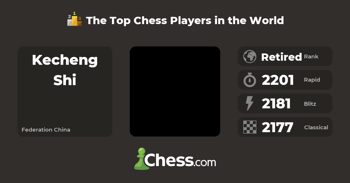 Kecheng Shi | Top Chess Players - Chess.com