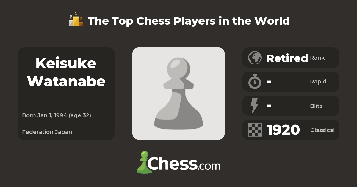 Keisuke Watanabe | Top Chess Players - Chess.com