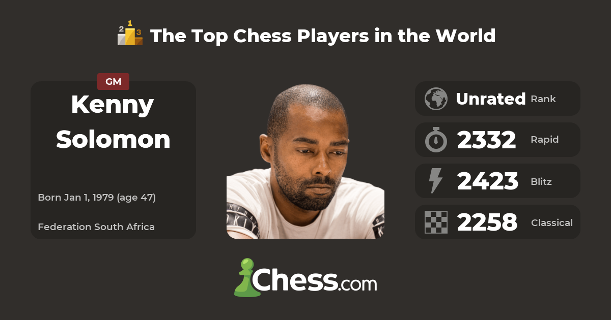 Kenny Solomon | Top Chess Players - Chess.com