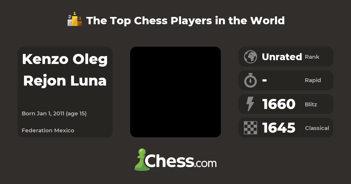 Kenzo Oleg Rejon Luna | Top Chess Players - Chess.com