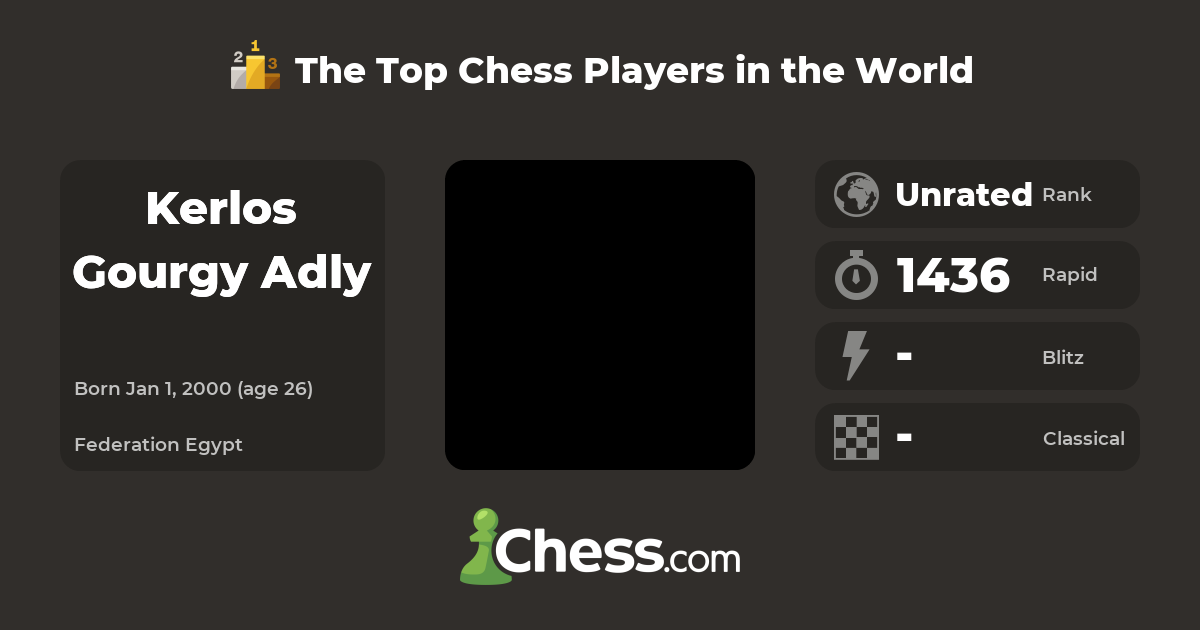 Kerlos Gourgy Adly | Top Chess Players - Chess.com