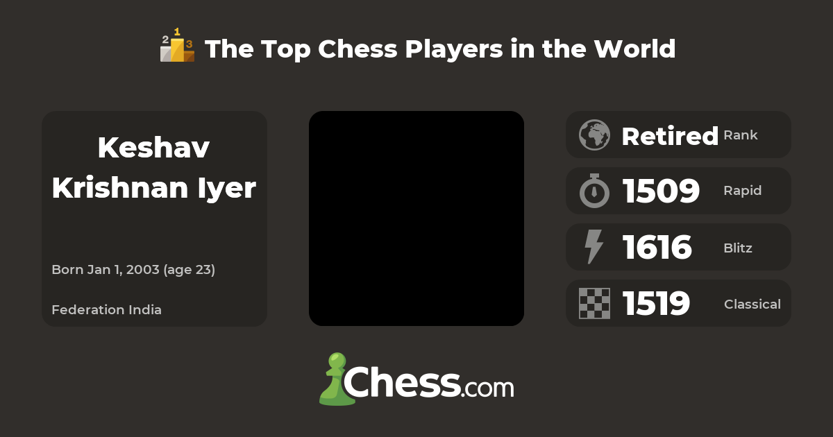Keshav Krishnan Iyer | Top Chess Players - Chess.com
