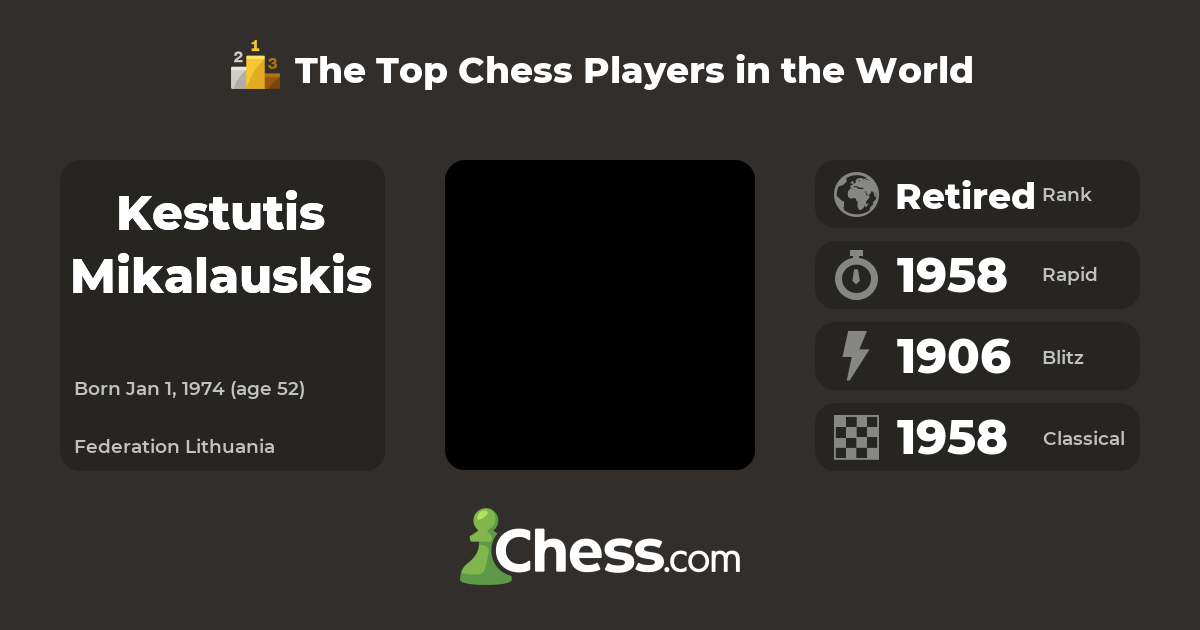 Kestutis Mikalauskis | Top Chess Players - Chess.com