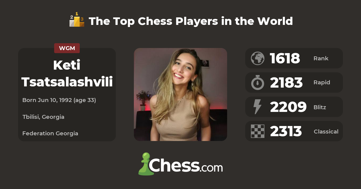 Keti Tsatsalashvili | Top Chess Players - Chess.com