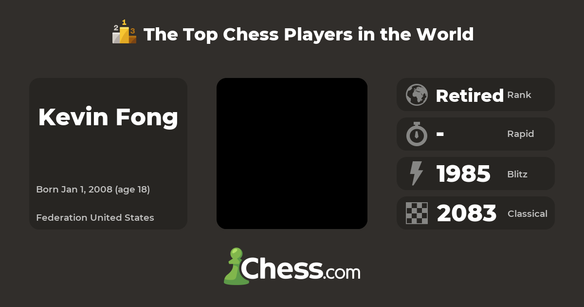 Kevin Fong | Top Chess Players - Chess.com