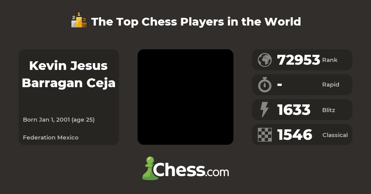 Kevin Jesus Barragan Ceja | Top Chess Players - Chess.com