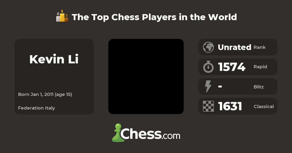 Kevin Li | Top Chess Players - Chess.com